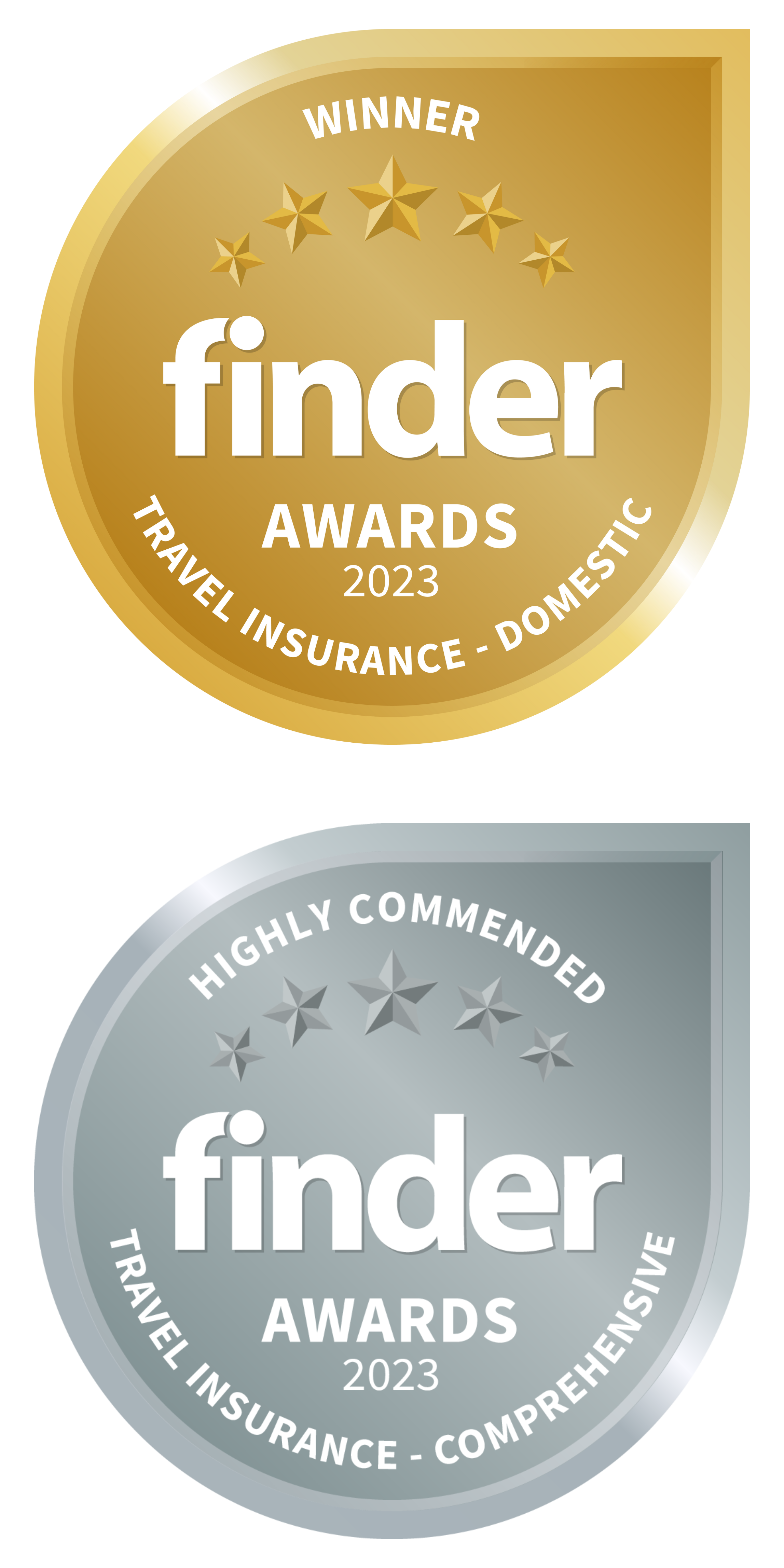 Finder Travel Insurance Awards compare over 50 domestic and ...